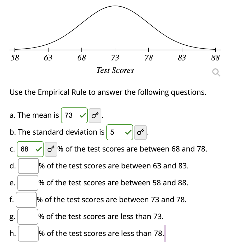 Solved A set of exam scores are approximately normally | Chegg.com