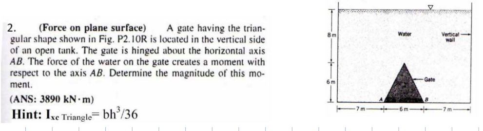 Solved 2. (Force on plane surface) A gate having the | Chegg.com