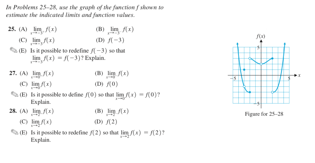 Solved In Problems 9–16, use the graph of the function f | Chegg.com