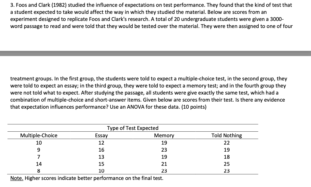 3. Foos and Clark (1982) studied the influence of | Chegg.com