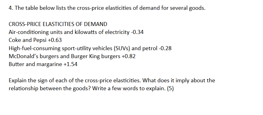 Solved 4. The table below lists the cross-price elasticities | Chegg.com