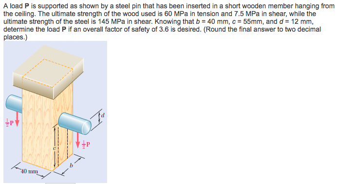 Solved A load P is supported as shown by a steel pin that | Chegg.com