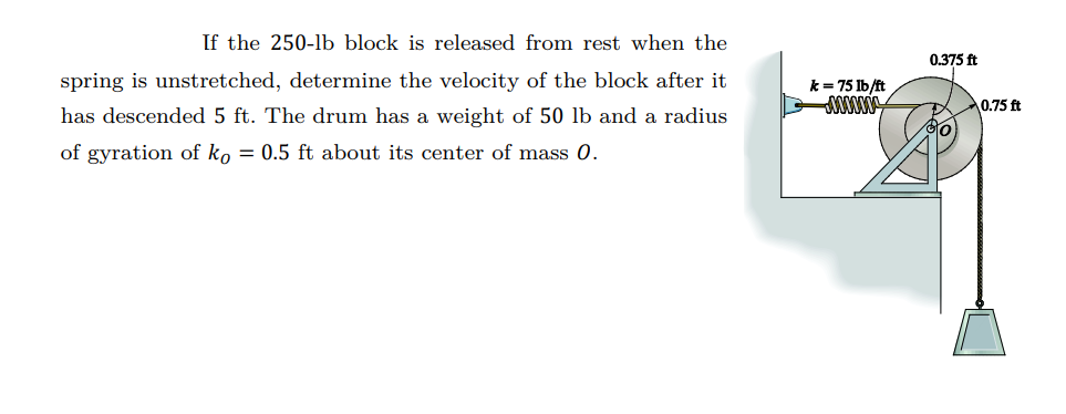Solved If the 250-lb block is released from rest when the | Chegg.com