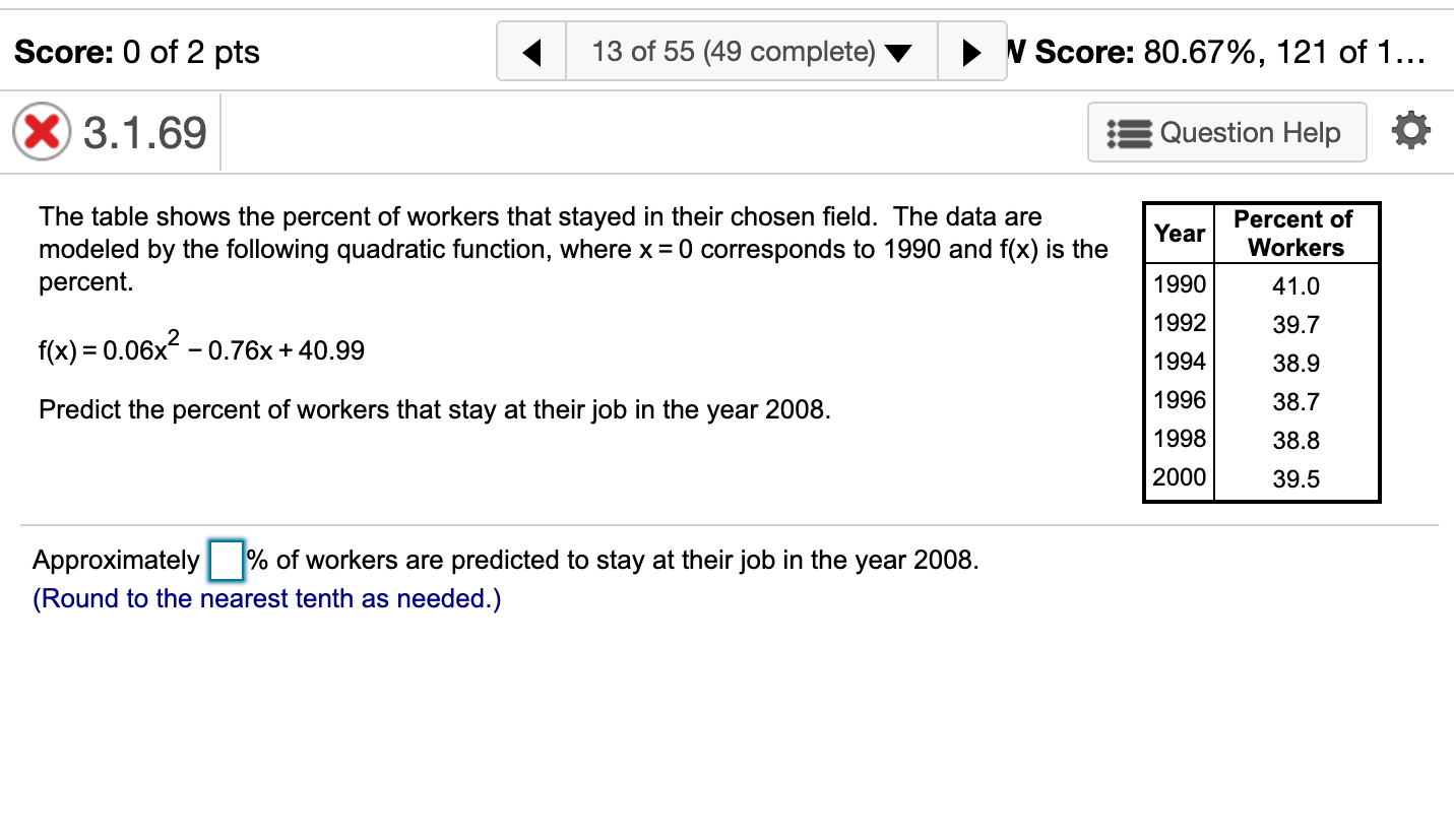 Solved Score: 0 of 2 pts 13 of 55 (49 complete) N Score: | Chegg.com