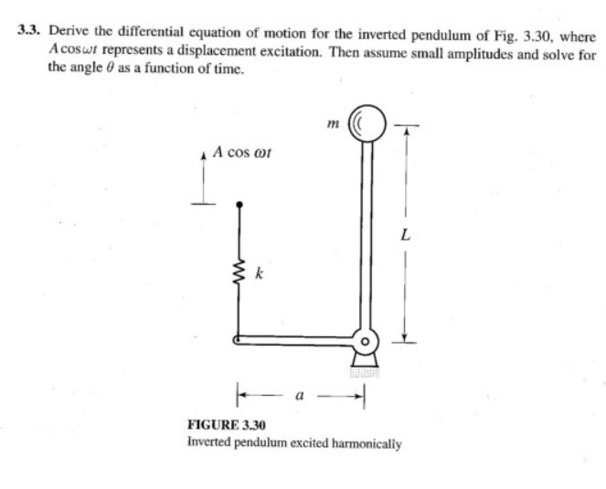 Solved PLEASE INCLUDE FBD AND KE DIAGRAM! 3.3. ﻿Derive the | Chegg.com