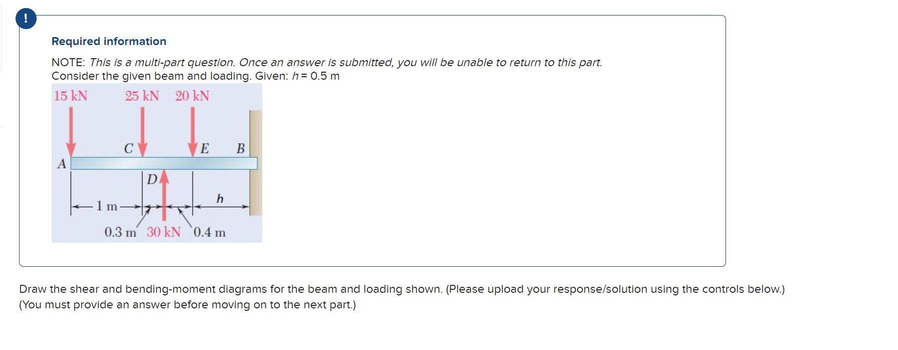 Solved NOTE: This is a multi-part question. Once an answer | Chegg.com