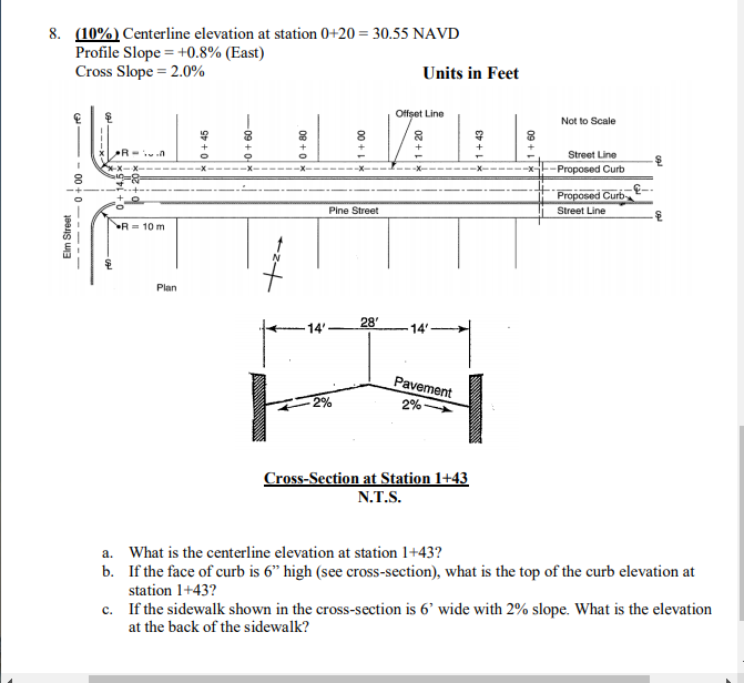 8. (10%) Centerline elevation at station 0+20 = 30.55 | Chegg.com