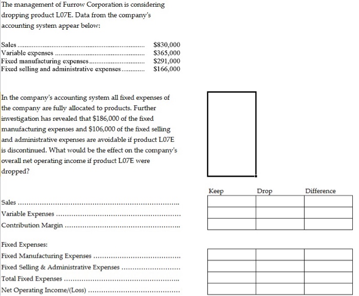 Solved The management of Furrow Corporation is considering | Chegg.com