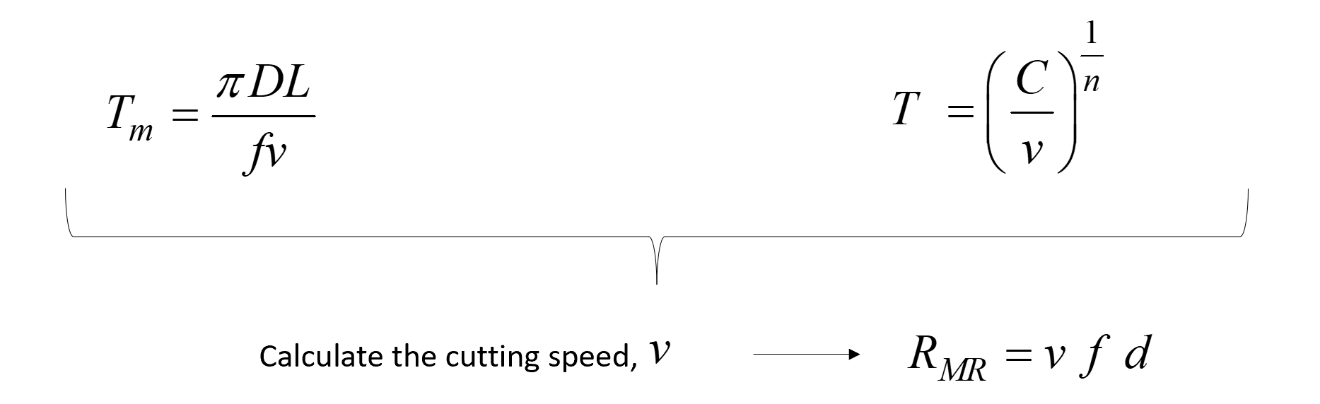 Determine the machining time required and the rate of | Chegg.com