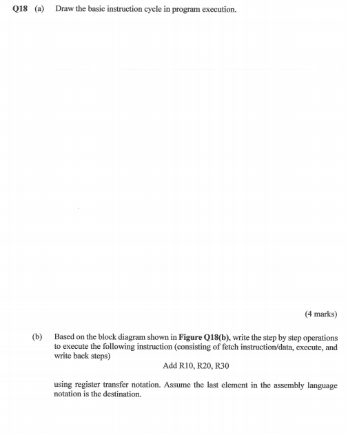 Q18 (a) Draw the basic instruction cycle in program | Chegg.com