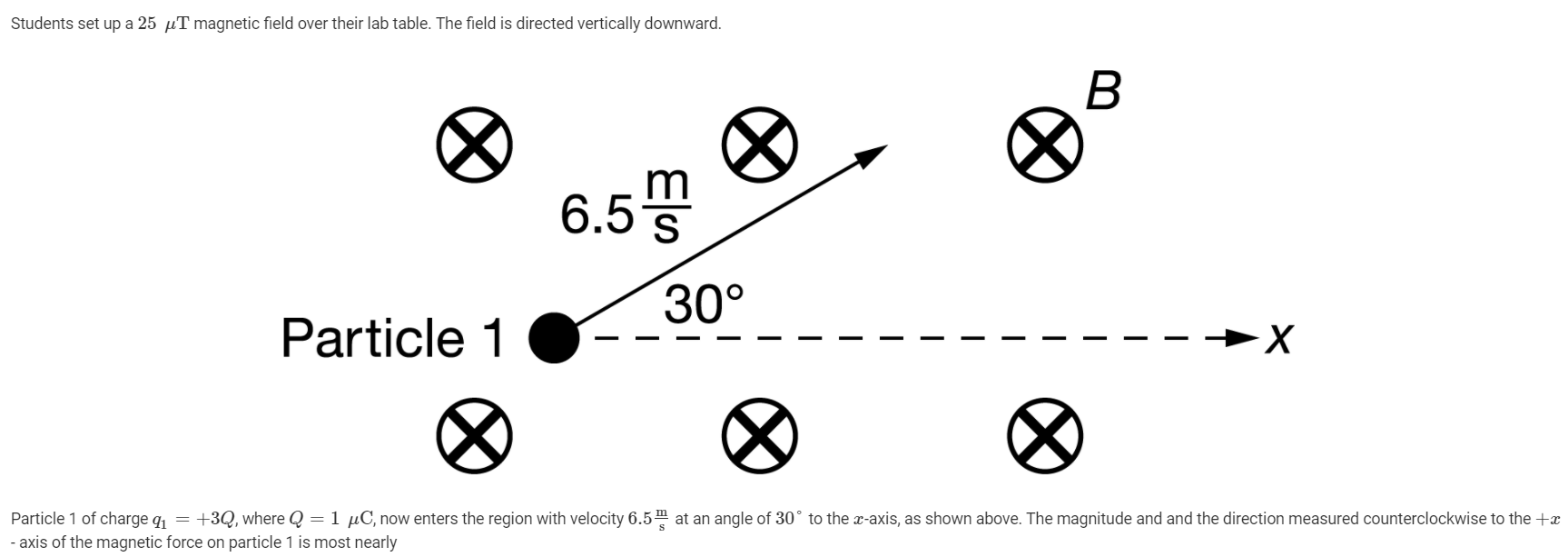 Solved Students set up a 25 ut magnetic field over their lab | Chegg.com