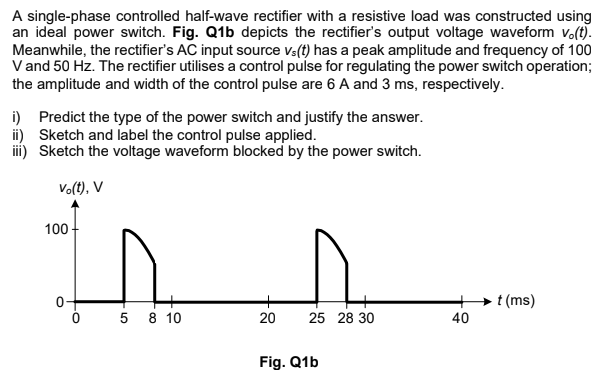 Solved A single-phase controlled half-wave rectifier with a | Chegg.com