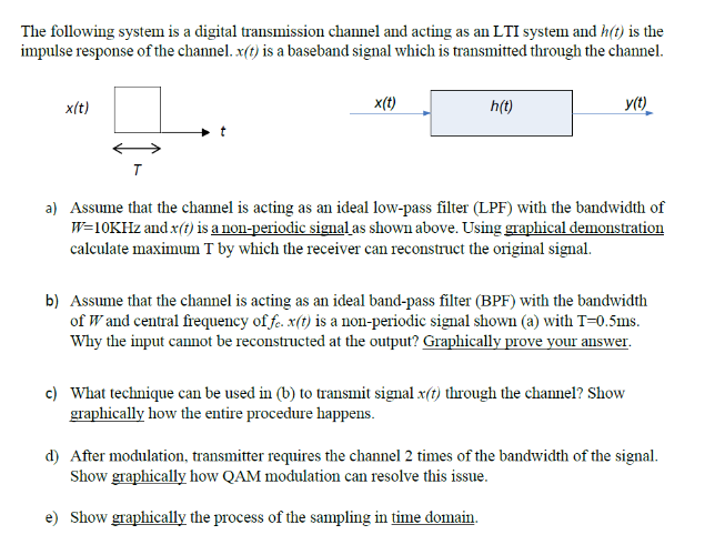 The following system is a digital transmission | Chegg.com