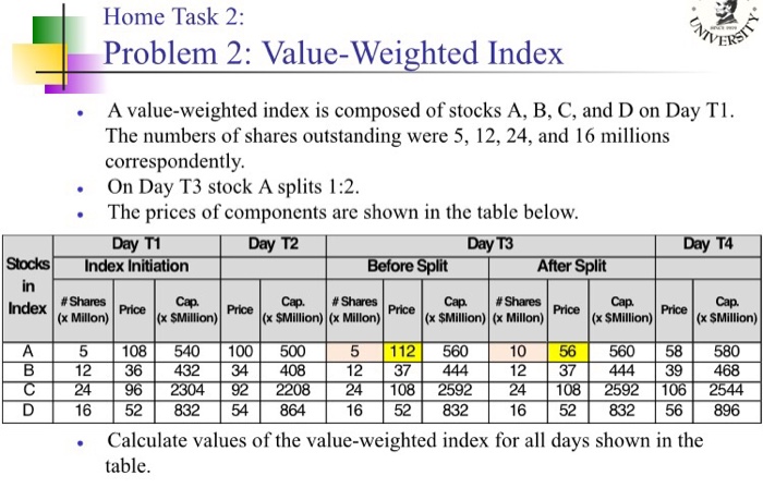 Solved Home Task 2: Problem 2: Value-Weighted Index A | Chegg.com