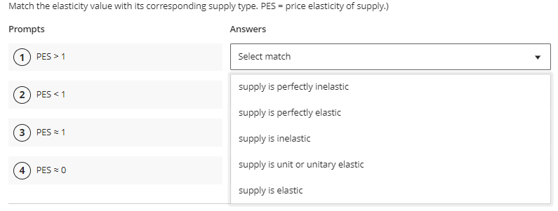 Solved Match the elasticity value with its corresponding | Chegg.com