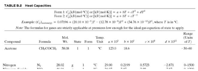 Use the enthalpy function of APEx to calculate ΔHˆ | Chegg.com