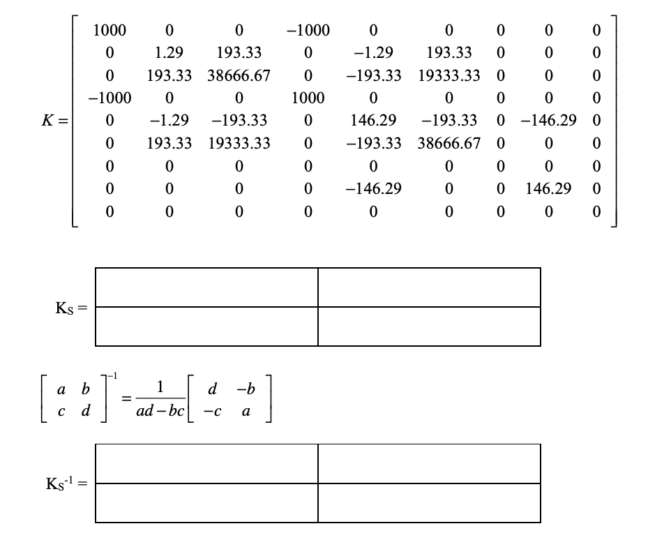 The structure shown below is a combined frame and | Chegg.com