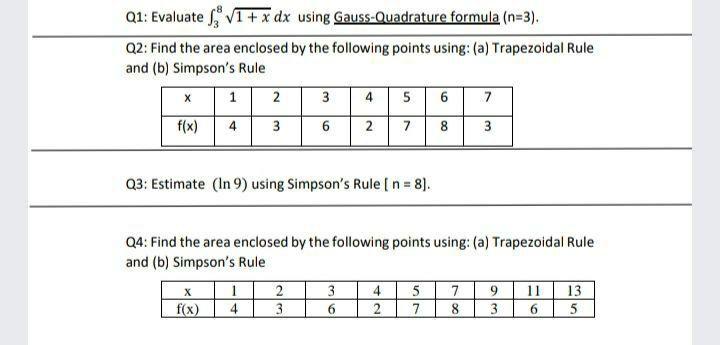 Solved Q1: Evaluate S V1 + x dx using Gauss-Quadrature | Chegg.com