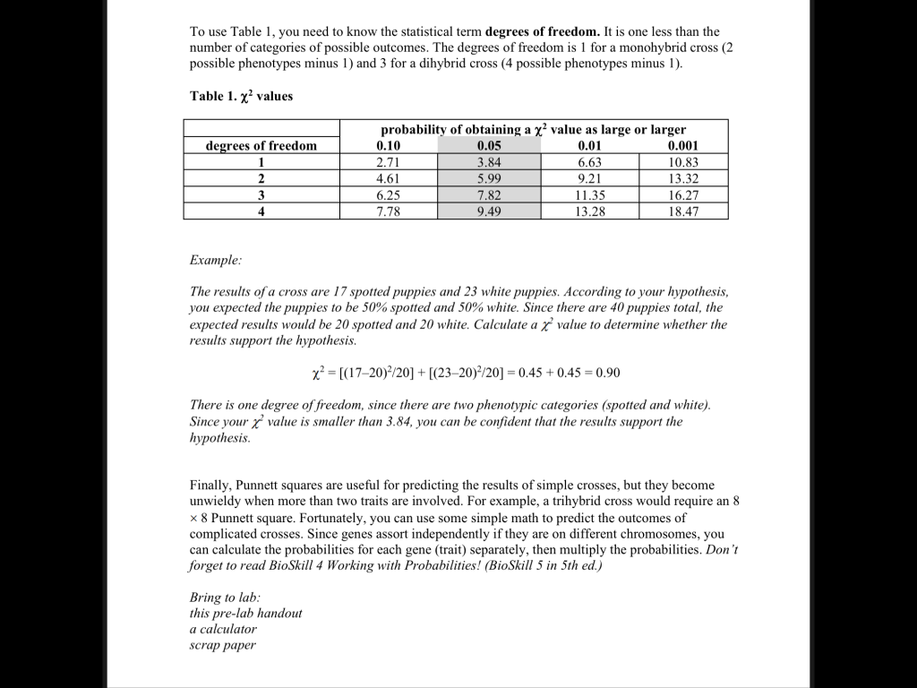 Solved To use Table 1, you need to know the statistical term | Chegg.com