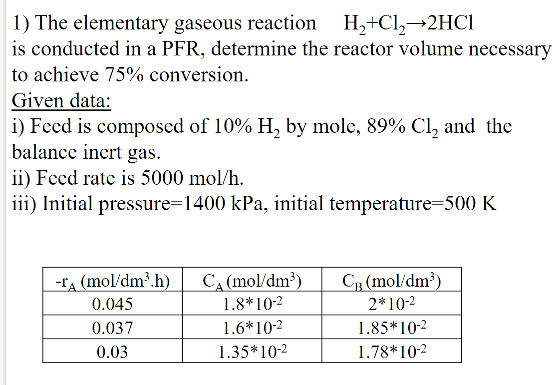 Solved 1) The elementary gaseous reaction H2+Cl2→2HCl is | Chegg.com