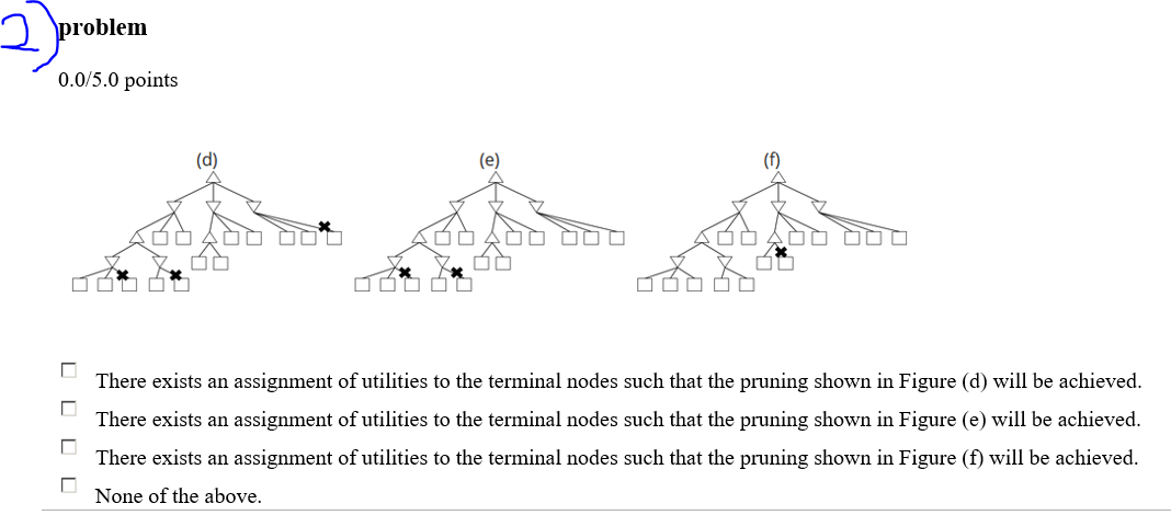 Question 6: Possible Pruning 0.0/5.0 points Assume we | Chegg.com
