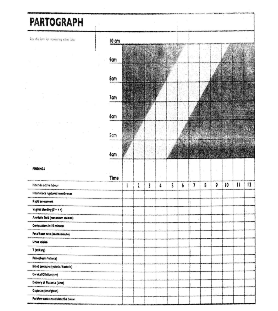 Solved L.S., a 29-yr-old G2P1 client was on her 38th week of | Chegg.com