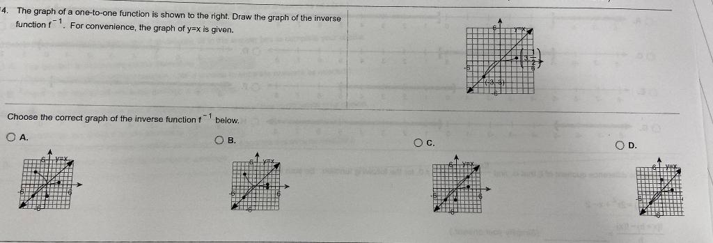 Solved 4. The graph of a one-to-one function is shown to the | Chegg.com