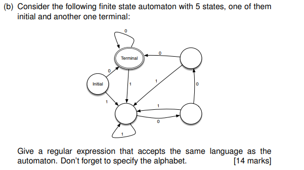 Solved (b) Consider the following finite state automaton | Chegg.com