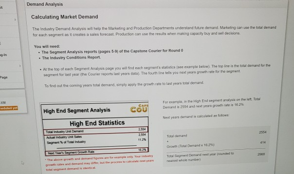 Solved Demand Analysis Calculating Market Demand The | Chegg.com