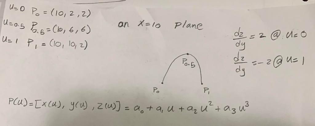 Solved Find the Value of the algebraic | Chegg.com