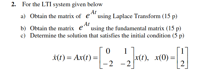 Solved 2. For the LTI system given below a) Obtain the | Chegg.com