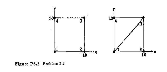 Solved a square domain is modeled using either one bilinear | Chegg.com