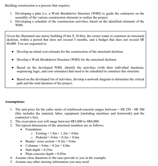 Building construction is a process that requires: 1. | Chegg.com