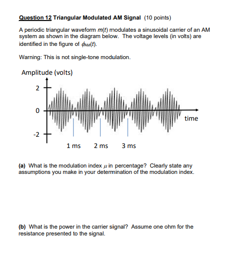 Solved Question 12 Triangular Modulated AM Signal (10 | Chegg.com