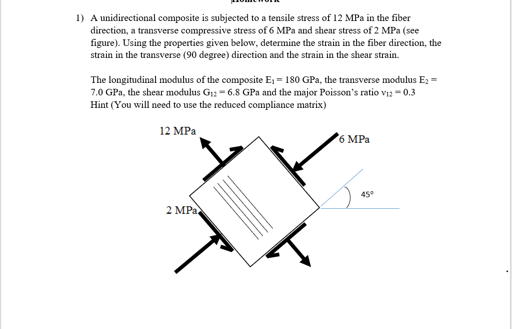Solved 1) A unidirectional composite is subjected to a | Chegg.com