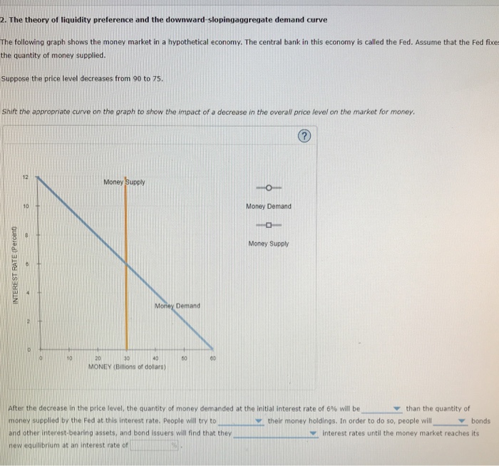 Solved 2. The theory of liquidity preference and the | Chegg.com