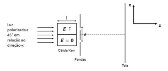 Solved Consider the following arrangement:The electric field | Chegg.com