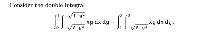 Solved Consider the double integral | Chegg.com