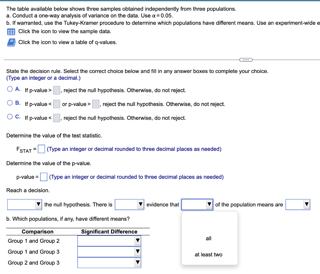 Solved Sample DataDistribution of the Studentized Range | Chegg.com