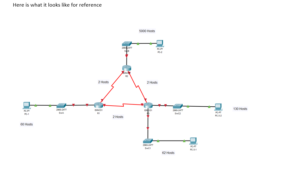 THIS IS AN IMAGE OF A NETWORK IN PACKET TRACER. YOU | Chegg.com