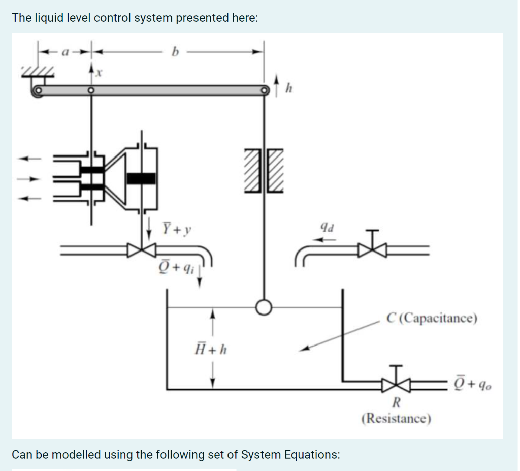 Solved The liquid level control system presented here: b 三 - | Chegg.com