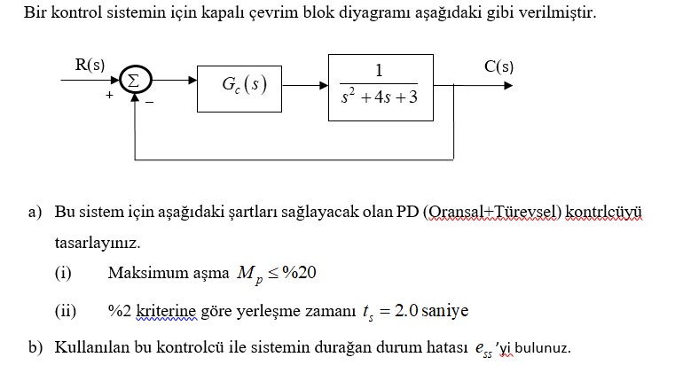 Solved The closed-loop block diagram for a control system is | Chegg.com