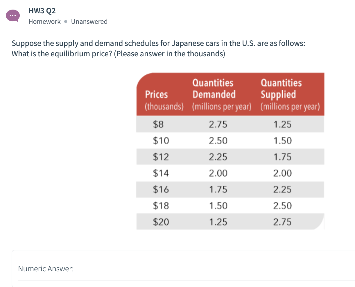 Solved Graphing Question HW3 GQ1 Consider the relationship | Chegg.com