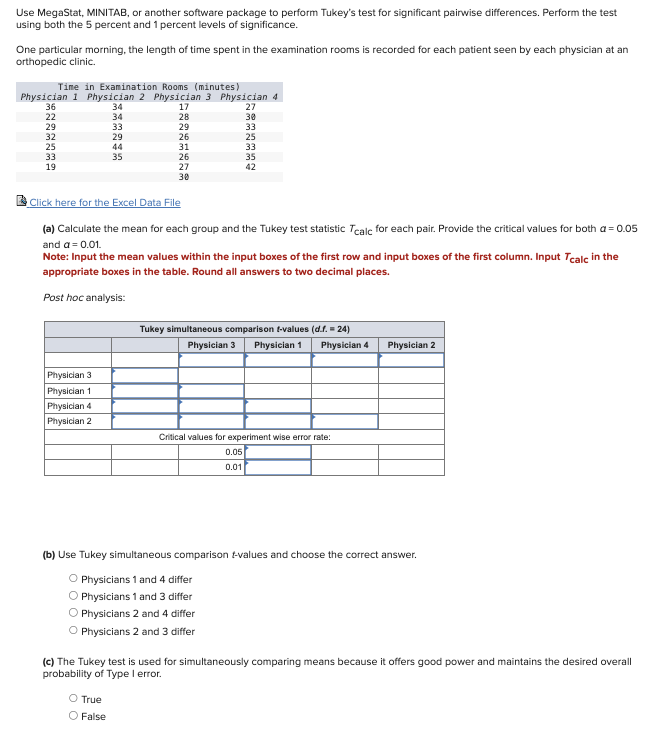 Solved Use MegaStat, MINITAB, or another software package to | Chegg.com