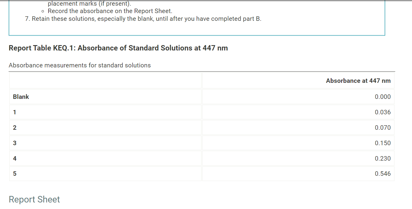 Solved 2. Prepare the set of standard solutions in Table | Chegg.com