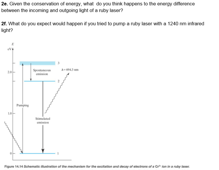 2c. Ruby is sapphire doped with chromium. Which atom | Chegg.com