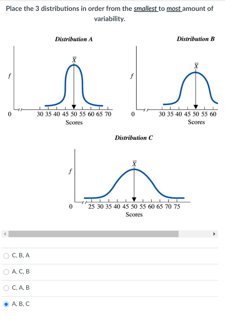 Solved Place the 3 distributions in order from the smallest | Chegg.com