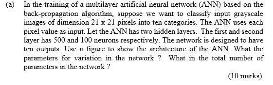 Solved (a) In the training of a multilayer artificial neural | Chegg.com