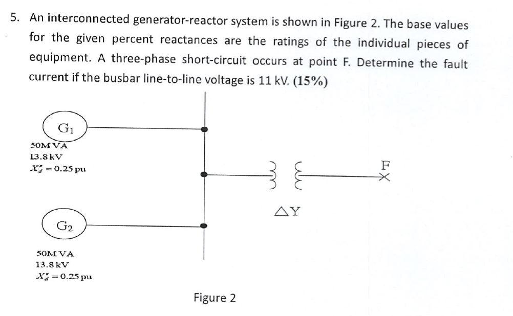 Solved 5. An interconnected generator-reactor system is | Chegg.com