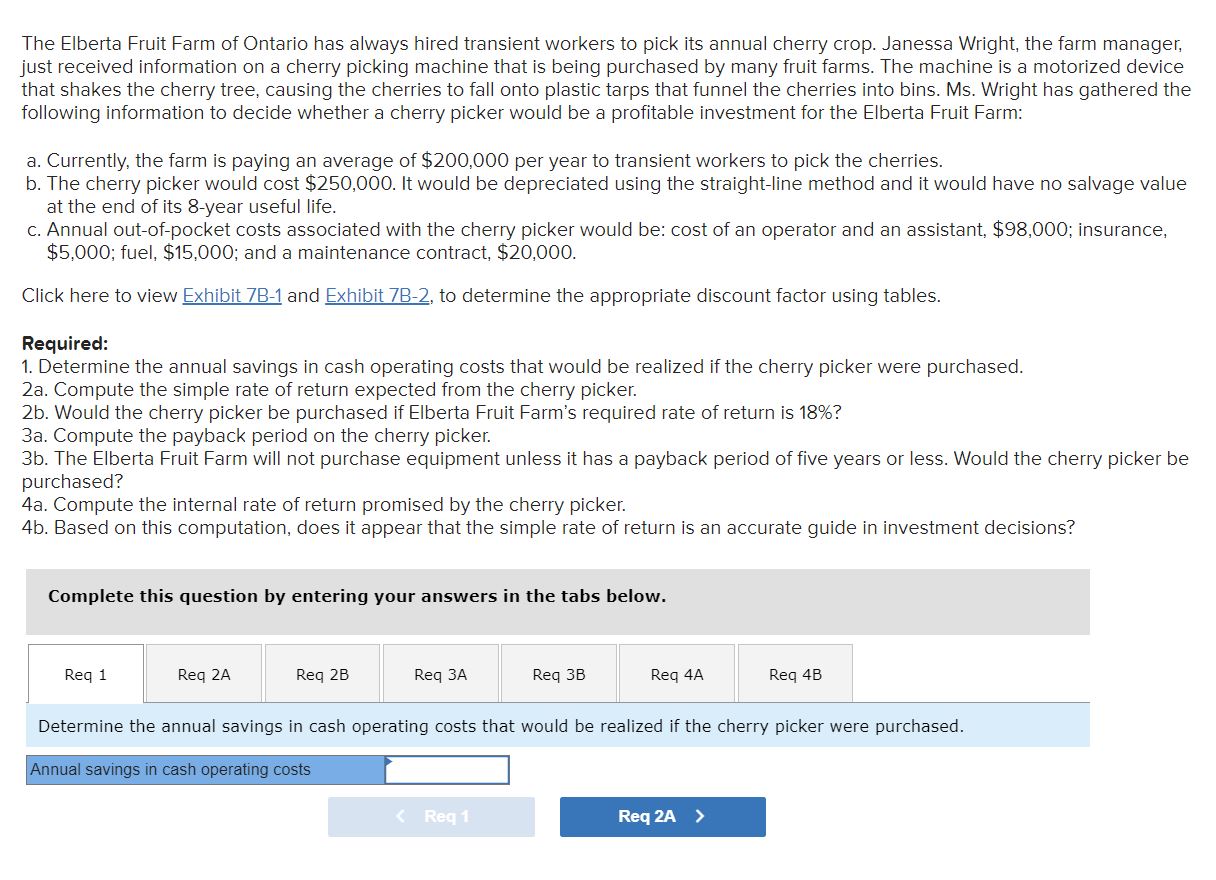 The Elberta Fruit Farm of Ontario has always hired | Chegg.com